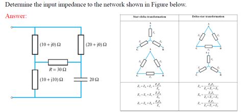 Solved Determine The Input Impedance To The Network Shown In Chegg