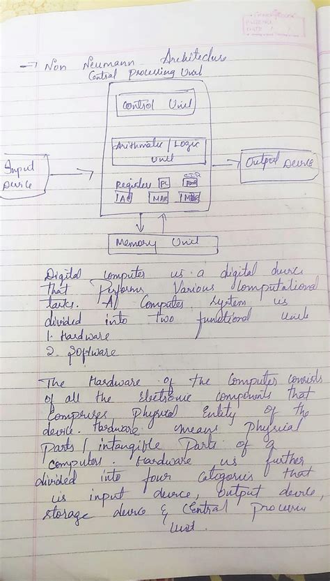 Solution Bangalore University Nep Computer Architecture Chapter 2