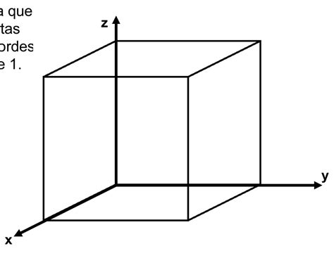 Solved Place The Points In The Cube So That They Represent Chegg