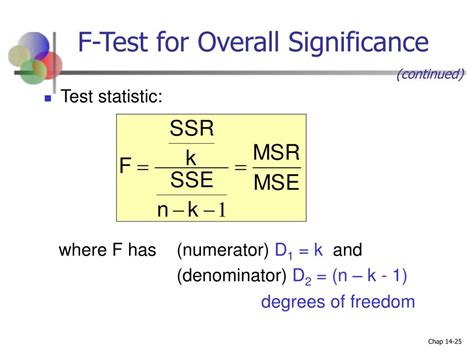 Ppt Chapter 14 Multiple Regression Analysis And Model Building Powerpoint Presentation Id 159865
