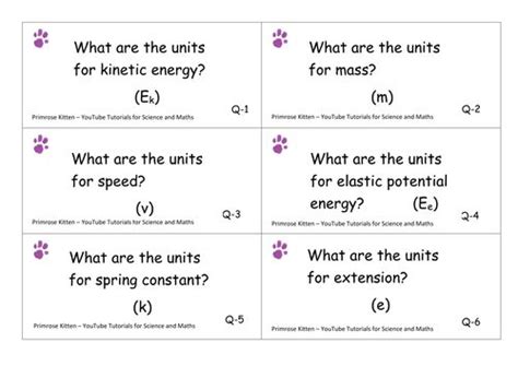 Aqa Gcse Physics Units Flashcards For New 9 1 Spec Teaching