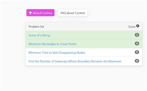 Tuhin Poddar On Linkedin Linkedincommunity Datastructures Algorithms Codingjourney