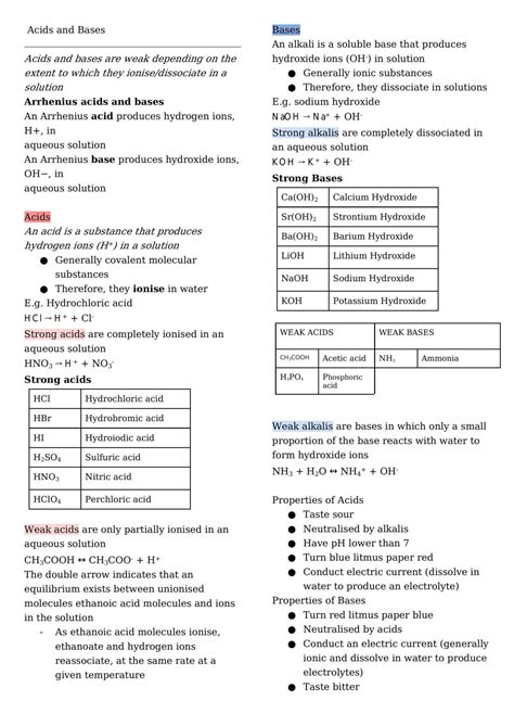 Unit 1 Chemistry Notes Chemistry Year 11 Wace Thinkswap