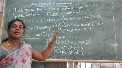 Java Unit3 Multi Threaded Programmingcreating Extending Thread Class Stopping And Blocking A