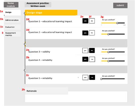 Dashboard Module Level Data Entry Download Scientific Diagram