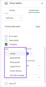 How To Add And Customize A Trendline On A Chart In Google Sheets Guiding Tech