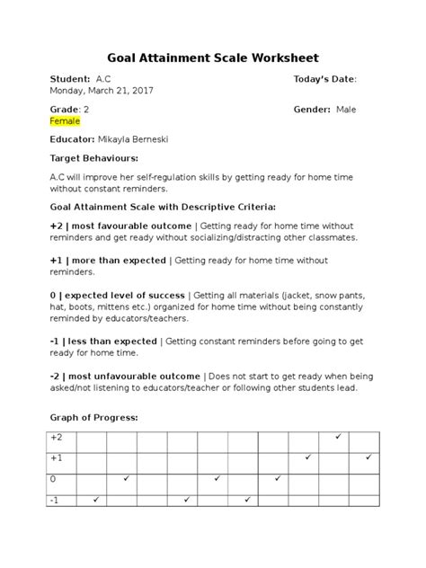 Goal Attainment Scale For Self Regulation Pdf
