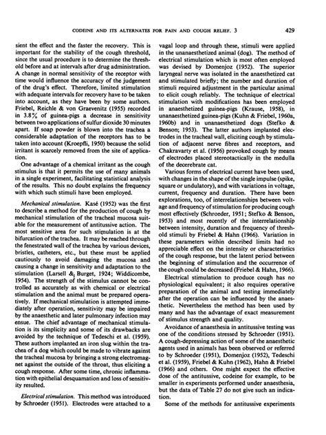 Codeine And Its Alternates For Pain And Cough Relief 3 The