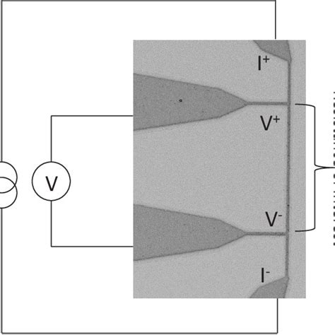 Figure Resistive Temperature Device To Measure The Substrate Heating