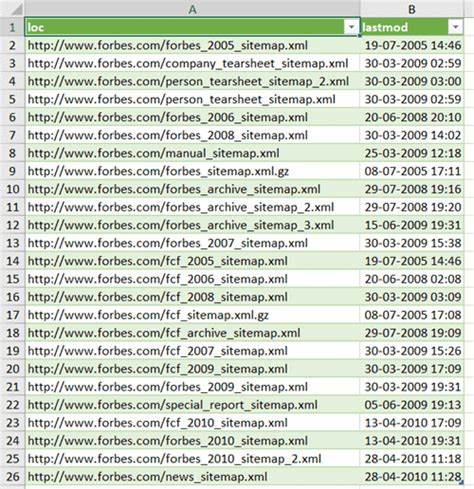 Microsoft Open Xml Converter Xlsx Peryheads