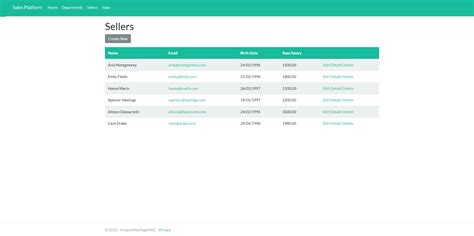 Github Andressasabrantessales Web Mvc A Web Based System That