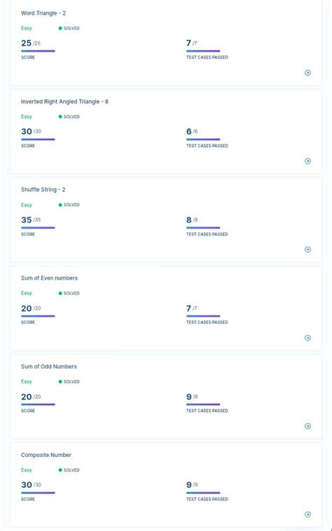 Ashok Chodipalli On Linkedin Day128 Javascript Javascriptdevelopers Python Learningeveryday