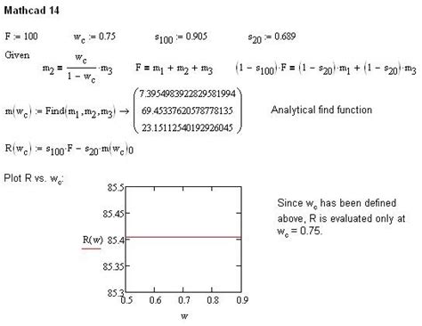 Mathcad For Chemical Engineers Mathcad 14 Find Function