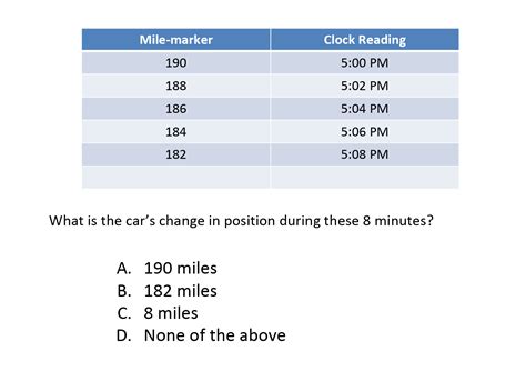 Clicker Questions Teach Brian Teach