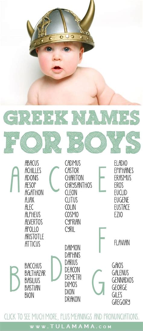100 Cool Greek Boy Names With Meanings Rare Greek Names For Boys Pbff