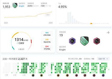 分享|今天的每日一题不难,做做还能增加信心 讨论 力扣(leetcode) 分享|今天的每日一题不难,做做还能增加信心 讨论 力扣(leetcode)