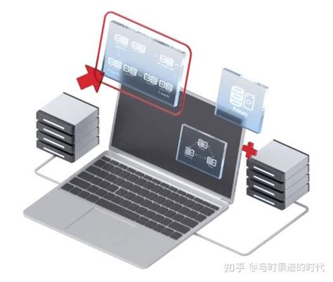 华为云文档数据库服务更安全 知乎 华为云文档数据库服务更安全 知乎