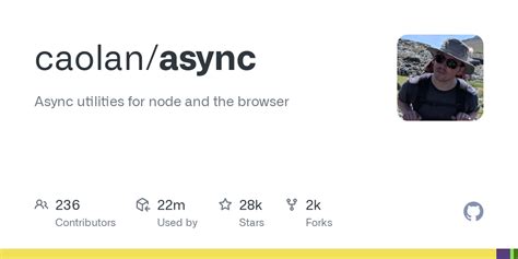 GitHub Caolan Async Async Utilities For Node And The Browser