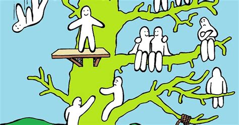 Building Relationships With Your Students