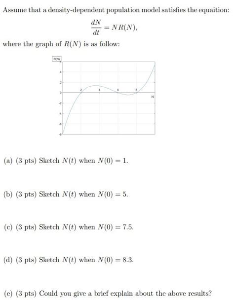 Solved Assume That A Density Dependent Population Model
