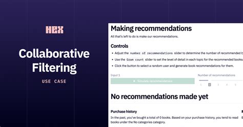 Collaborative Filtering Using Python With Examples Hex