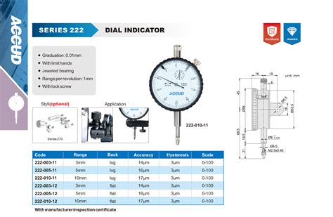 Dial Indicator Accud