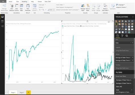 power bi 보고서에 time in state 측정값 추가 azure devops microsoft learn