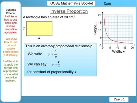 Secondary Ratio And Proportion Resources