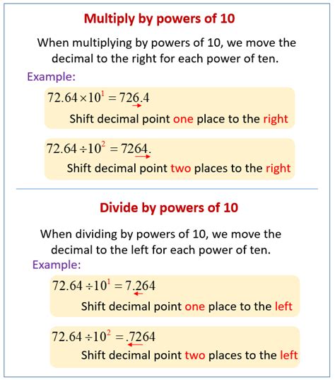 divide by powers of ten solutions examples videos worksheets