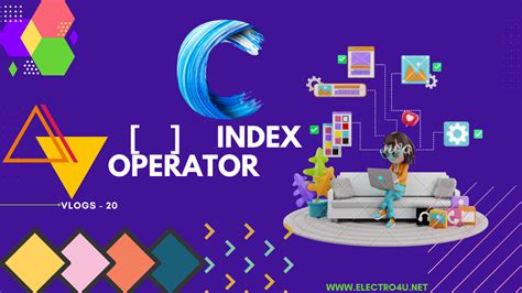 Learn How To Use The Index Operator In C Programming