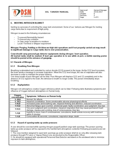 6 Inerting Download Free Pdf Oil Tanker Carbon Dioxide
