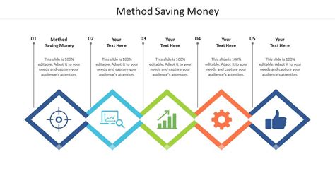 save powerpoint template