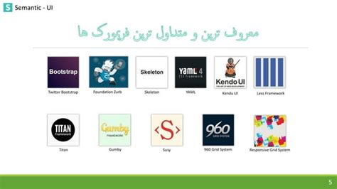 Semantic Ui Web Front End Framework Ppt