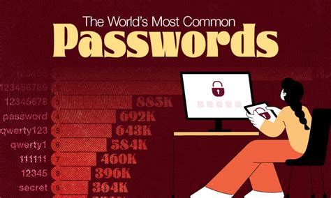 Defence Spending 2024s Total By Nation