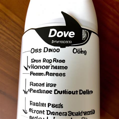 Is Dove Deodorant Aluminum Free Exploring The Benefits And Tips For Making The Switch
