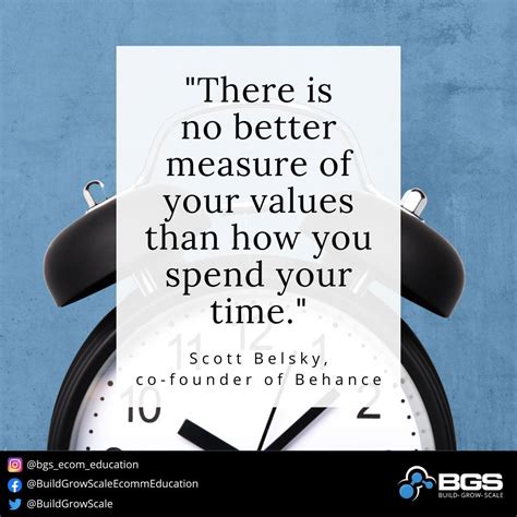 build grow scale on linkedin motivation motivationalquotes