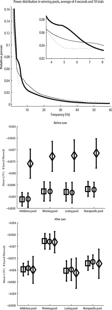 Figure Download Scientific Diagram