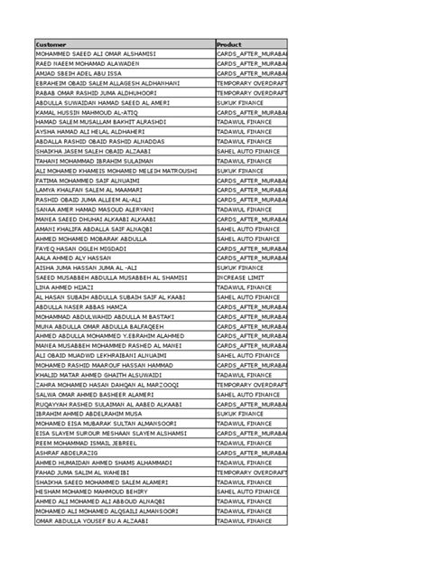 Finone Adib Adib Pdf