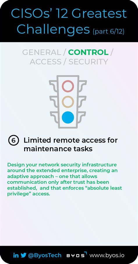 Ciso Assetprotection Malware Malwareprotection Malwareanalysis Malwareattacks Industry40