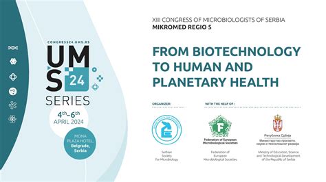 Xiii Congress Of Microbiologists Of Serbia Fems