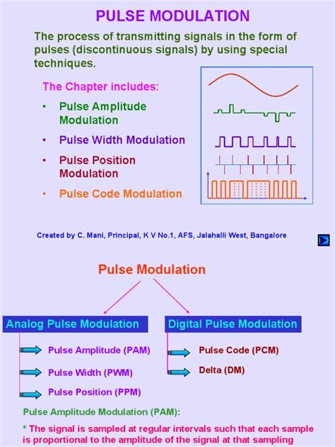 Pulse Modulation Scribd India