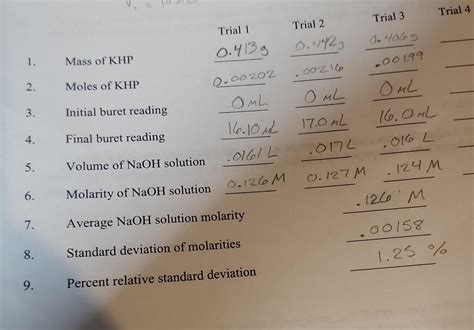 Solved Show Your Calculations For The Molarity For Trial 1