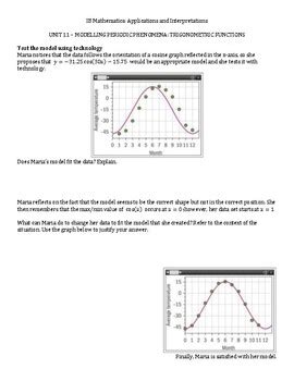 Guided Notes Lesson A World Of Sinusoidal Models TPT