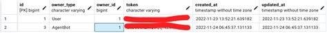 agent bot has no access to account · issue 5926 · chatwoot chatwoot