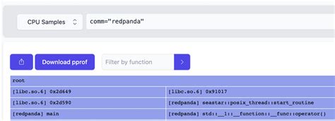 Build Incorrect `gnudebuglink` In `libcso6` · Issue 9067 · Redpanda Dataredpanda · Github