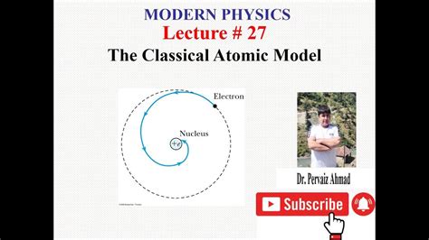 The Classical Atomic Model Youtube