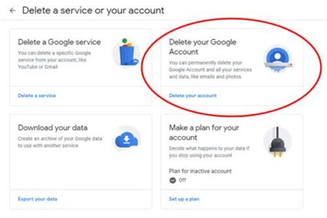 How To Deactivate Or Delete Gmail Account Permanently