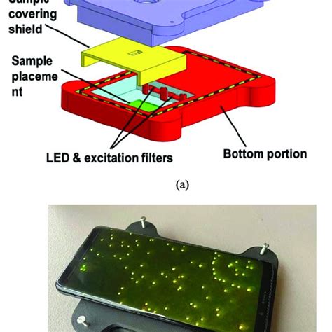 A 3d Cad Model Of The Smartphone Based Fluorescent Microscope Setup