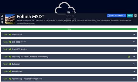 Djalil Ayed On Linkedin Tryhackme Cybersecurity Cybertraining Msdt Follina
