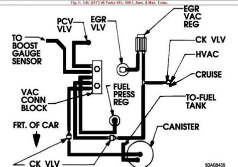 Vacuum Line Routing For 231 3 8 Liter Turbo